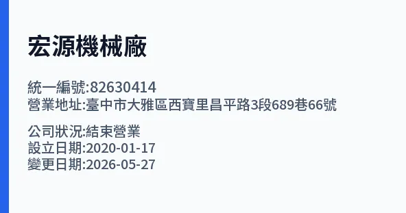 宏源機械廠的照片-統編 82630414(臺中市) 公司登記資料與營業項目詳細圖表