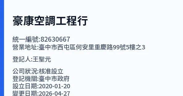 豪康空調工程行的照片-統編 82630667(臺中市) 公司登記資料與營業項目詳細圖表