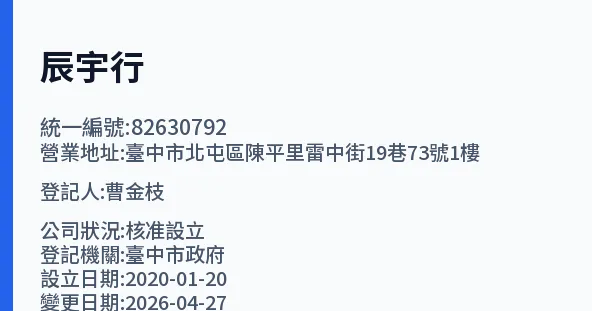 辰宇行的照片-統編 82630792(臺中市) 公司登記資料與營業項目詳細圖表