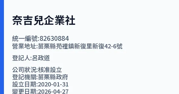 奈吉兒企業社的照片-統編 82630884(苗栗縣) 公司登記資料與營業項目詳細圖表
