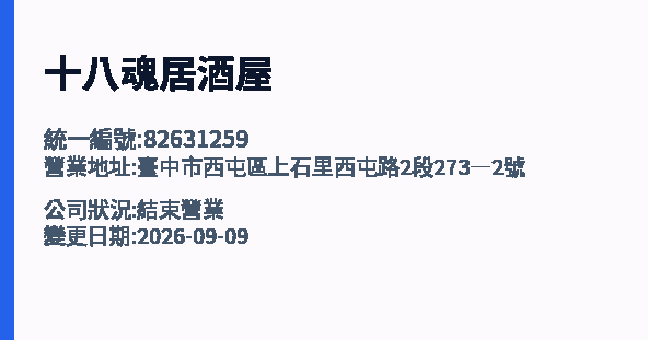 十八魂居酒屋的照片-統編 82631259(臺中市) 公司登記資料與營業項目詳細圖表