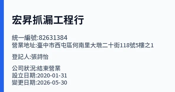 宏昇抓漏工程行的照片-統編 82631384(臺中市) 公司登記資料與營業項目詳細圖表