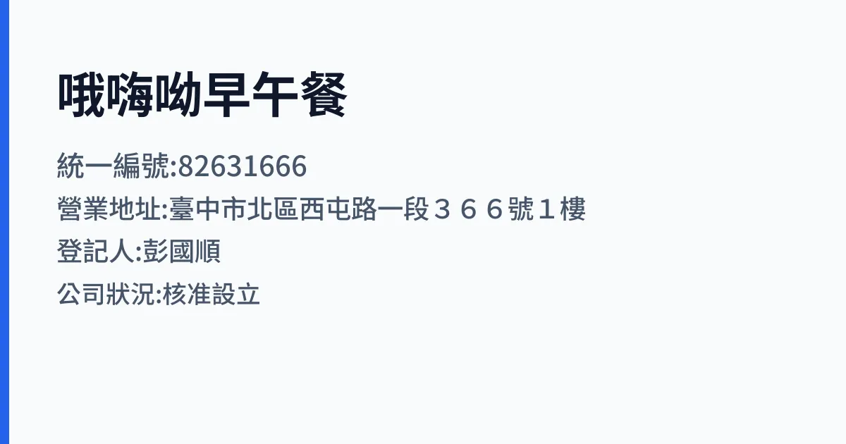 哦嗨呦早午餐 - 統編 82631666(臺中市) 公司登記資料與營業項目詳細圖表