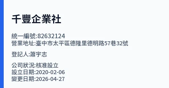 千豐企業社的照片-統編 82632124(臺中市) 公司登記資料與營業項目詳細圖表