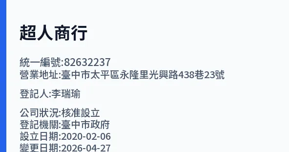 超人商行的照片-統編 82632237(臺中市) 公司登記資料與營業項目詳細圖表