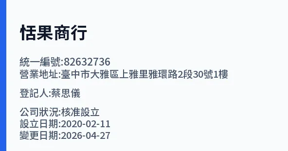 恬果商行的照片-統編 82632736(臺中市) 公司登記資料與營業項目詳細圖表