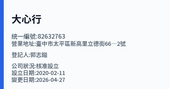 大心行的照片-統編 82632763(臺中市) 公司登記資料與營業項目詳細圖表
