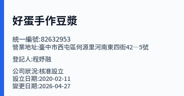 好蛋手作豆漿的照片-統編 82632953(臺中市) 公司登記資料與營業項目詳細圖表