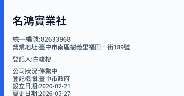 名鴻實業社的照片-統編 82633968(臺中市) 公司登記資料與營業項目詳細圖表