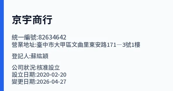 京宇商行的照片-統編 82634642(臺中市) 公司登記資料與營業項目詳細圖表