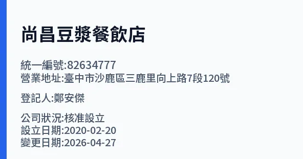 尚昌豆漿餐飲店的照片-統編 82634777(臺中市) 公司登記資料與營業項目詳細圖表