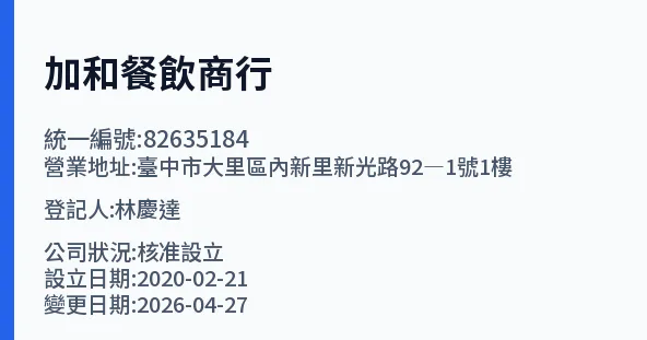 加和餐飲商行的照片-統編 82635184(臺中市) 公司登記資料與營業項目詳細圖表