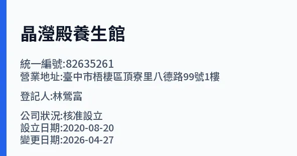 晶瀅殿養生館的照片-統編 82635261(臺中市) 公司登記資料與營業項目詳細圖表