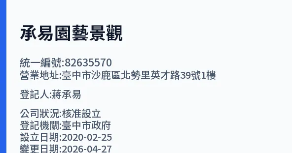 承易園藝景觀的照片-統編 82635570(臺中市) 公司登記資料與營業項目詳細圖表