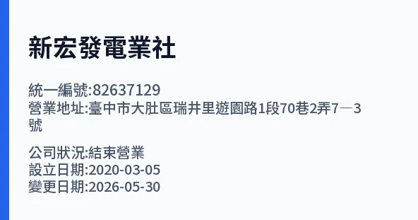 新宏發電業社的照片-統編 82637129(臺中市) 公司登記資料與營業項目詳細圖表