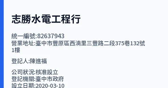 志勝水電工程行的照片-統編 82637943(臺中市) 公司登記資料與營業項目詳細圖表
