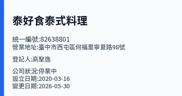 泰好食泰式料理的照片-統編 82638801(臺中市) 公司登記資料與營業項目詳細圖表