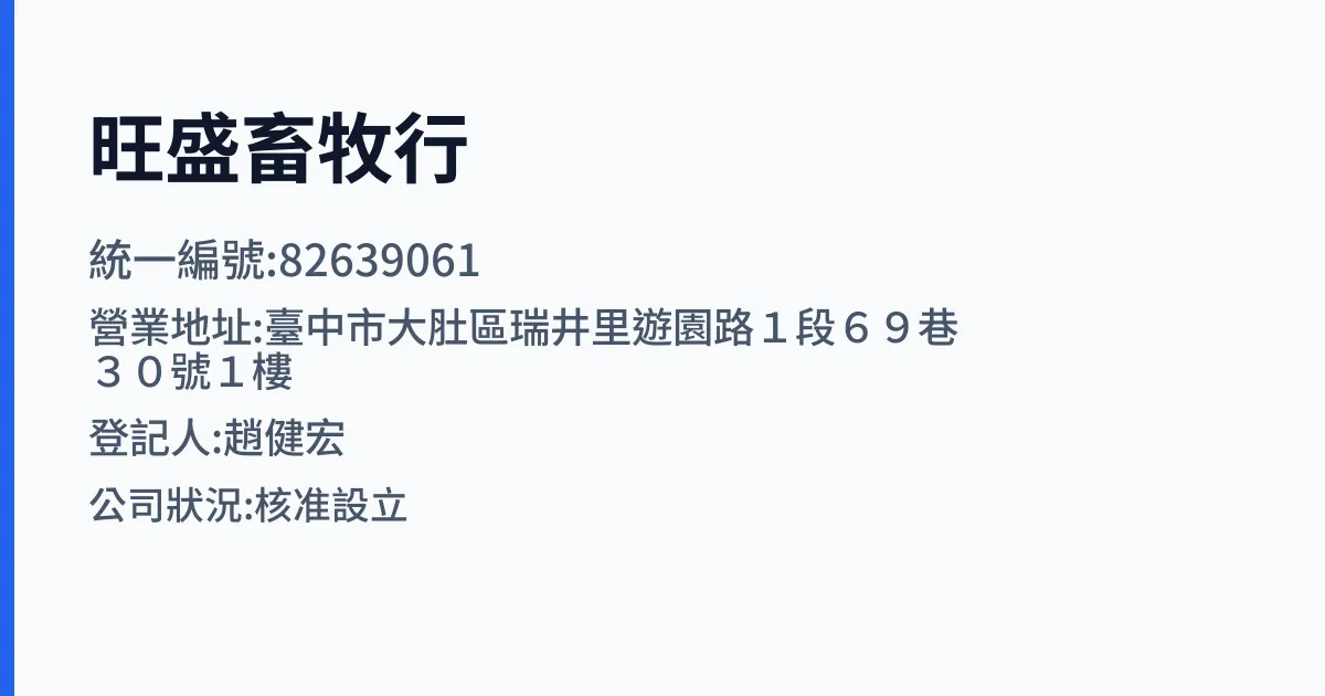 旺盛畜牧行 - 統編 82639061(臺中市) 公司登記資料與營業項目詳細圖表