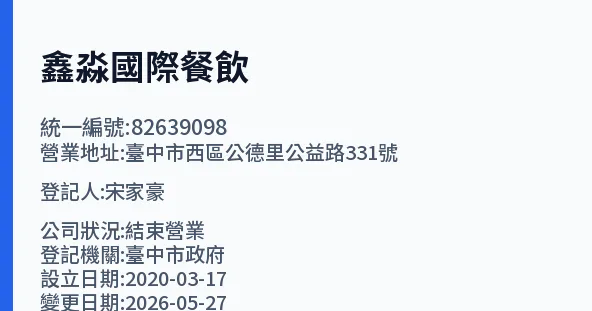 鑫淼國際餐飲的照片-統編 82639098(臺中市) 公司登記資料與營業項目詳細圖表
