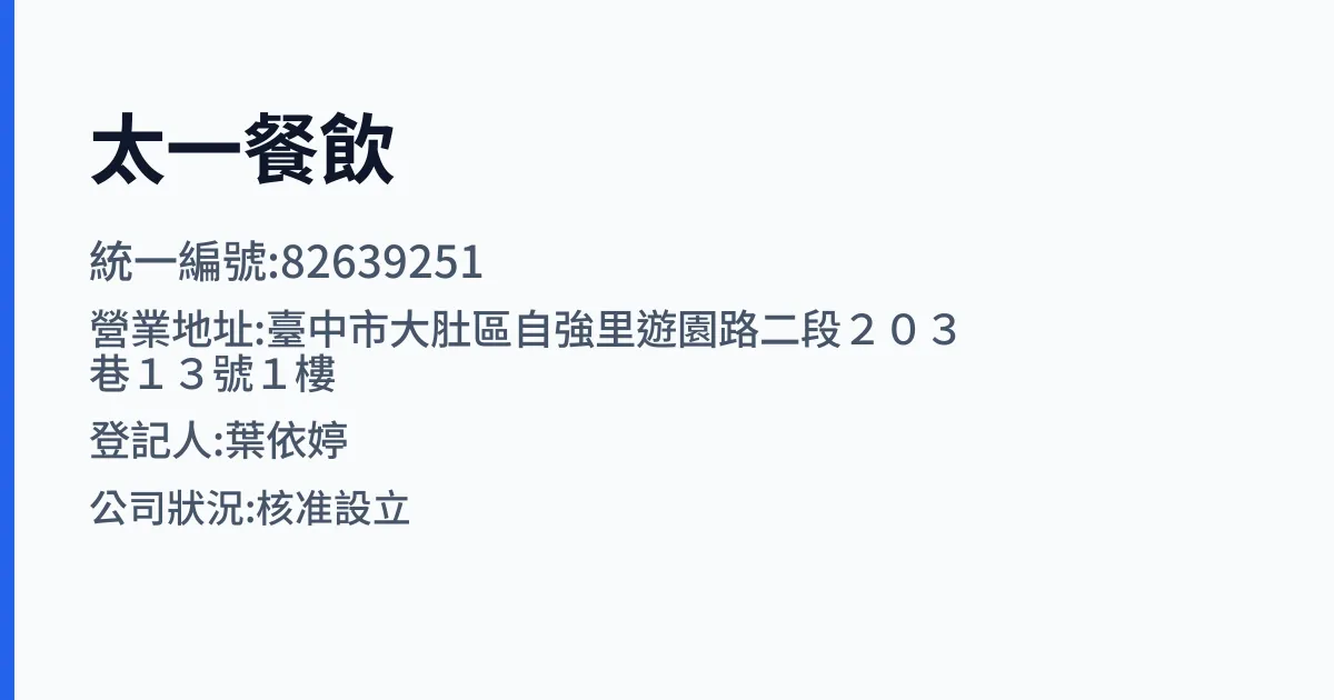 太一餐飲 - 統編 82639251(臺中市) 公司登記資料與營業項目詳細圖表