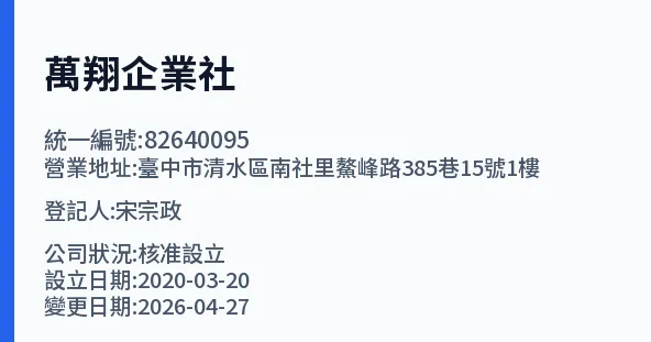 萬翔企業社的照片-統編 82640095(臺中市) 公司登記資料與營業項目詳細圖表
