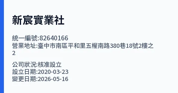 新宸實業社的照片-統編 82640166(臺中市) 公司登記資料與營業項目詳細圖表