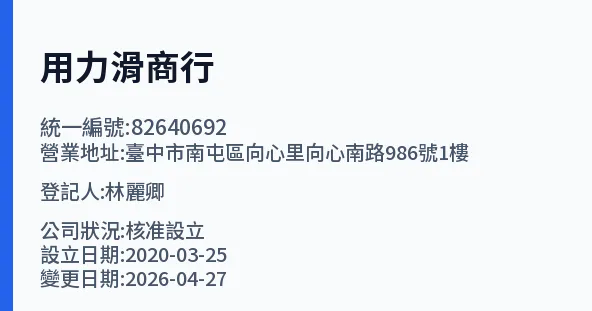 用力滑商行的照片-統編 82640692(臺中市) 公司登記資料與營業項目詳細圖表