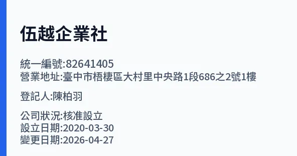 伍越企業社的照片-統編 82641405(臺中市) 公司登記資料與營業項目詳細圖表