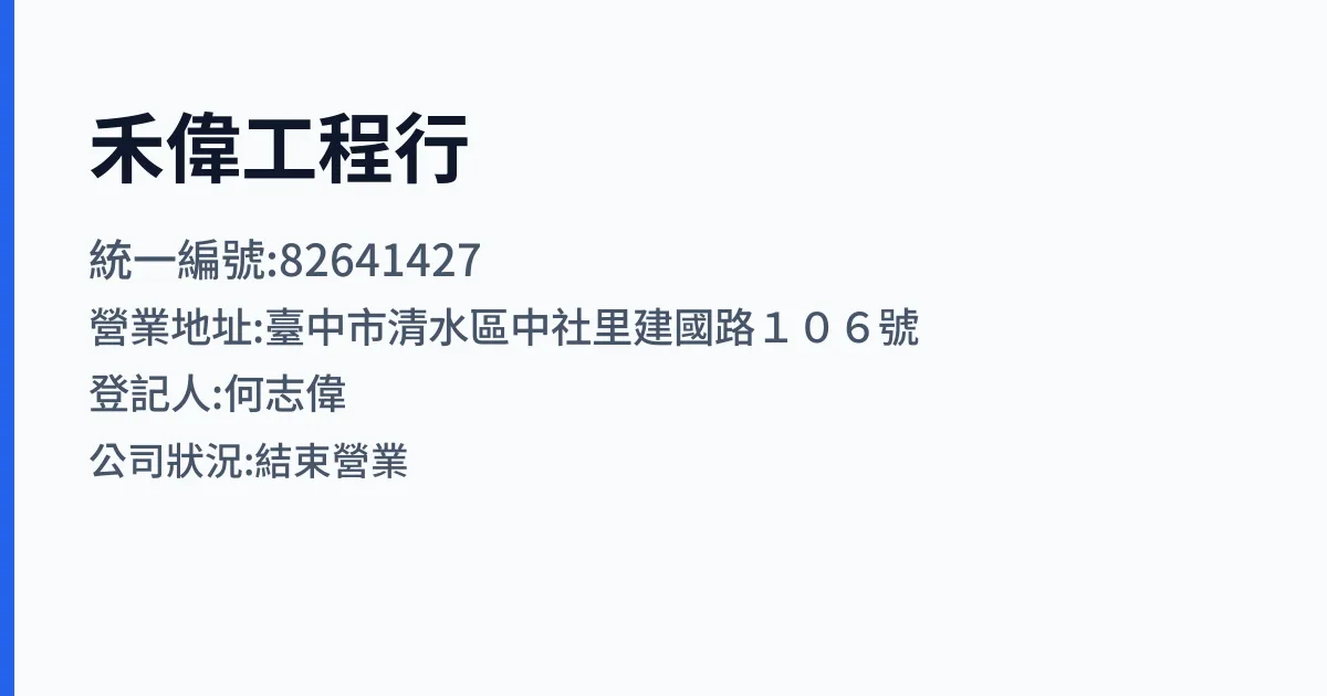禾偉工程行 - 統編 82641427(臺中市) 公司登記資料與營業項目詳細圖表