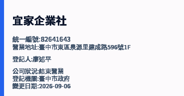 宜家企業社的照片-統編 82641643(臺中市) 公司登記資料與營業項目詳細圖表