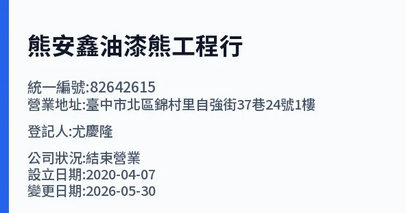 熊安鑫油漆熊工程行的照片-統編 82642615(臺中市) 公司登記資料與營業項目詳細圖表