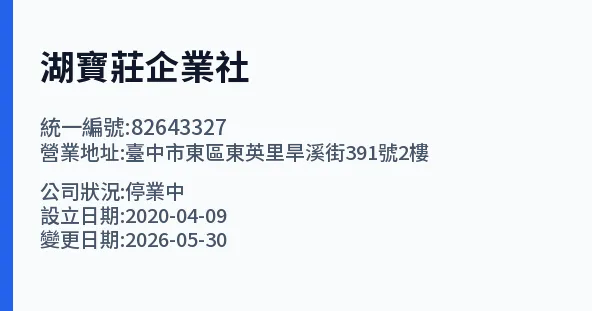 湖寶莊企業社的照片-統編 82643327(臺中市) 公司登記資料與營業項目詳細圖表
