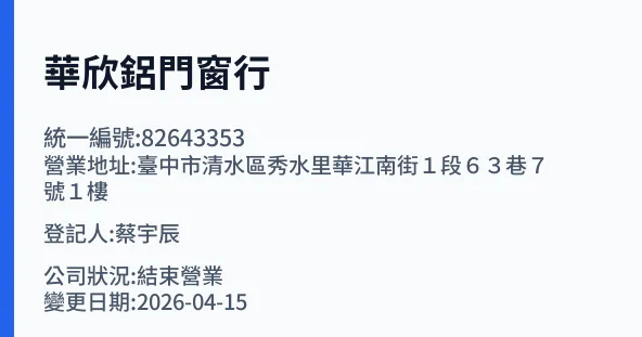 華欣鋁門窗行的照片-統編 82643353(臺中市) 公司登記資料與營業項目詳細圖表