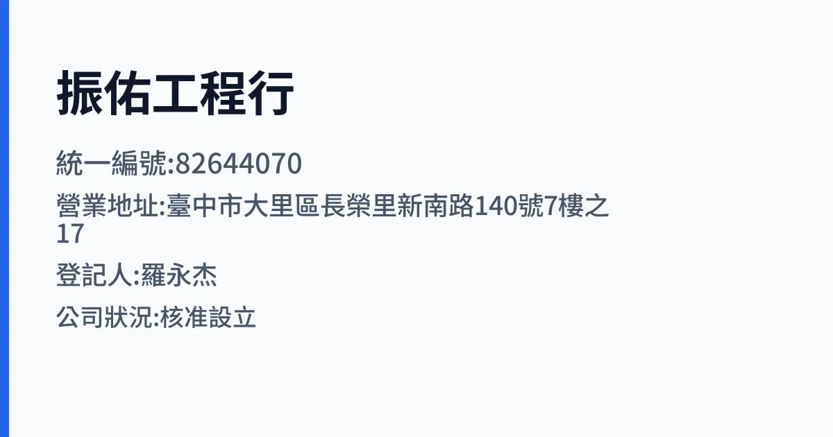振佑工程行 - 統編 82644070(臺中市) 公司登記資料與營業項目詳細圖表