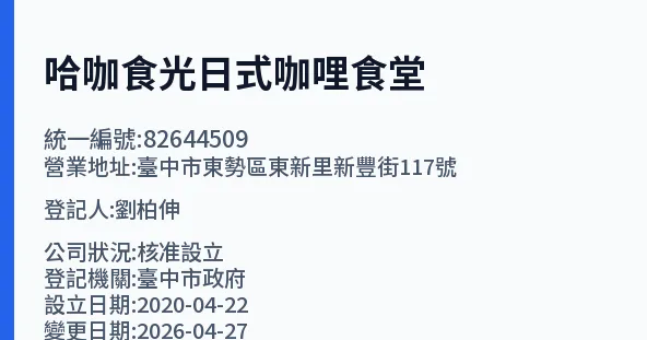 哈咖食光日式咖哩食堂的照片-統編 82644509(臺中市) 公司登記資料與營業項目詳細圖表