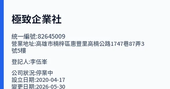 極致企業社的照片-統編 82645009(高雄市) 公司登記資料與營業項目詳細圖表