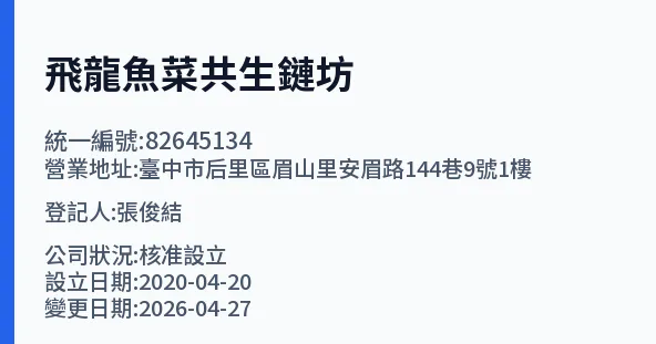 飛龍魚菜共生鏈坊的照片-統編 82645134(臺中市) 公司登記資料與營業項目詳細圖表