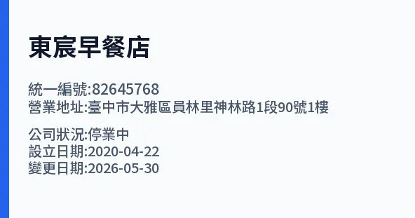 東宸早餐店的照片-統編 82645768(臺中市) 公司登記資料與營業項目詳細圖表