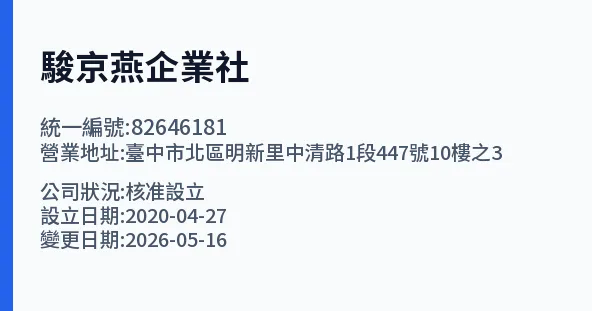 駿京燕企業社的照片-統編 82646181(臺中市) 公司登記資料與營業項目詳細圖表