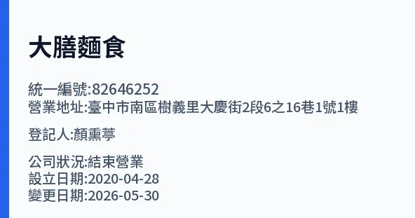 大膳麵食的照片-統編 82646252(臺中市) 公司登記資料與營業項目詳細圖表