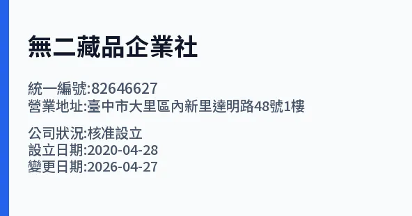 無二藏品企業社的照片-統編 82646627(臺中市) 公司登記資料與營業項目詳細圖表