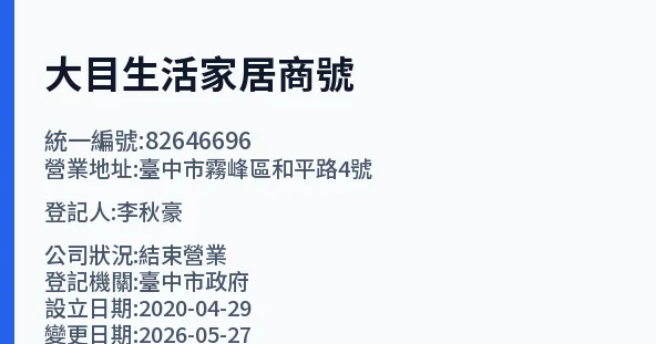 大目生活家居商號的照片-統編 82646696(臺中市) 公司登記資料與營業項目詳細圖表