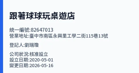 跟著球球玩桌遊店的照片-統編 82647013(臺中市) 公司登記資料與營業項目詳細圖表