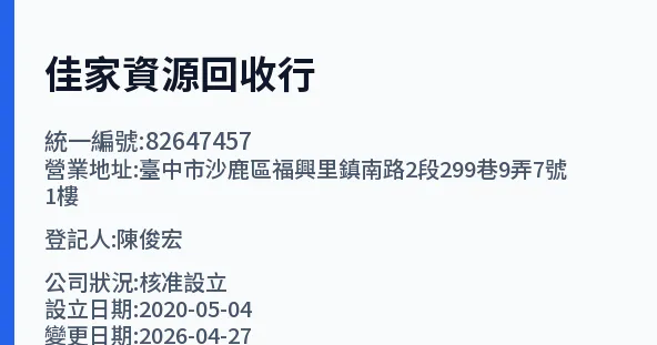 佳家資源回收行的照片-統編 82647457(臺中市) 公司登記資料與營業項目詳細圖表