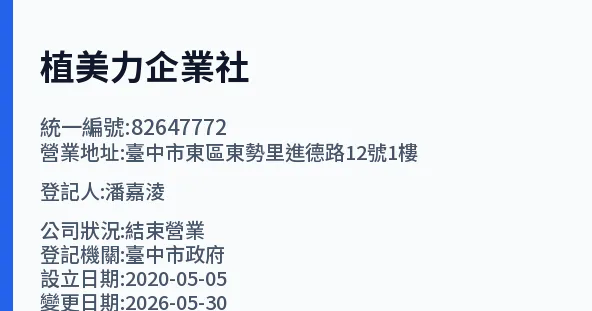 植美力企業社的照片-統編 82647772(臺中市) 公司登記資料與營業項目詳細圖表