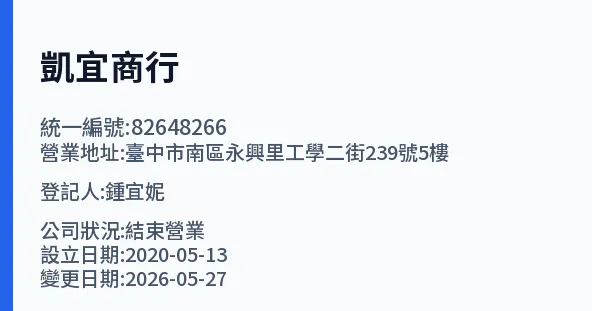 凱宜商行的照片-統編 82648266(臺中市) 公司登記資料與營業項目詳細圖表