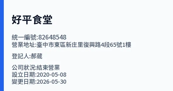好平食堂的照片-統編 82648548(臺中市) 公司登記資料與營業項目詳細圖表