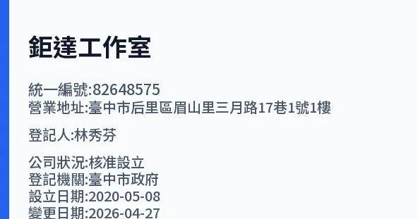 鉅達工作室的照片-統編 82648575(臺中市) 公司登記資料與營業項目詳細圖表