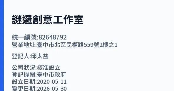 謎邏創意工作室的照片-統編 82648792(臺中市) 公司登記資料與營業項目詳細圖表
