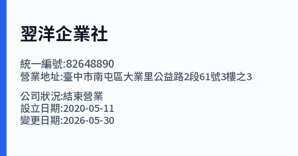 翌洋企業社的照片-統編 82648890(臺中市) 公司登記資料與營業項目詳細圖表